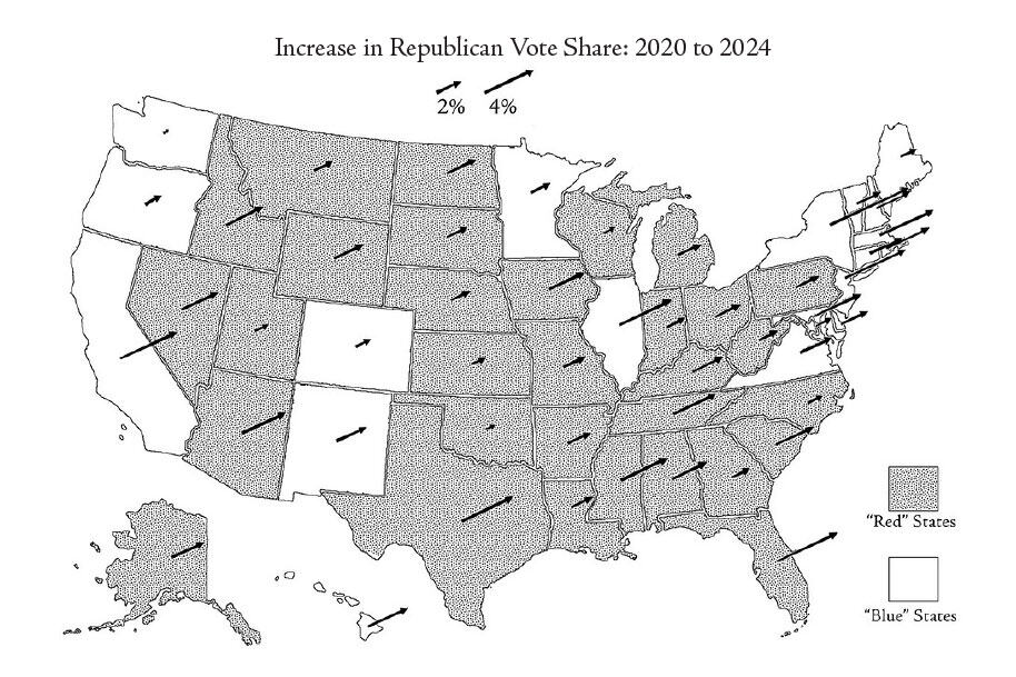 America’s Red Shift - Claremont Review of Books